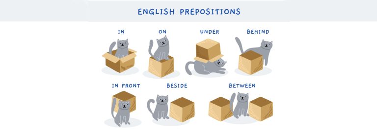 Master Prepositions in English Grammar - Complete Guide