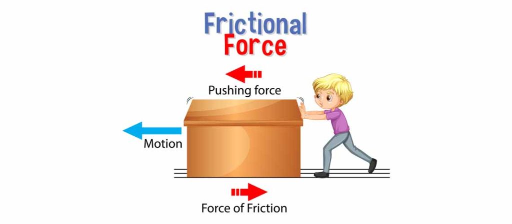 Understand Force and Motion with the help of Experiments